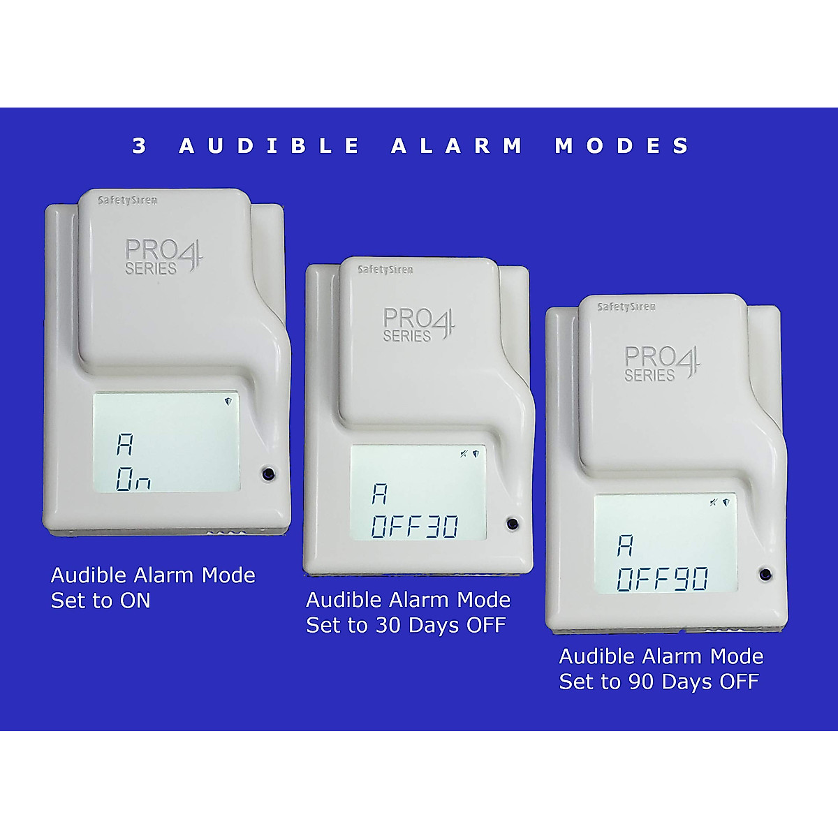 SafetySiren Pro4 Series (4th Gen) - Leader in Home Radon Detection Since 1993. Made in The USA - USA Version pCi/L