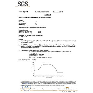 JOEYOUNG 3D Face Sun Mask, Neck Gaiter, Headwear, Magic Scarf, Balaclava, Bandana, Face Mask, Hunting, Running, Motorcycle