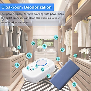 ZHIYU Plug in Air Purifier for Home, Ozone Generator Air Ionizers 100mg/h Portable Size Air Cleaner for Bedroom, Kitchen and Office