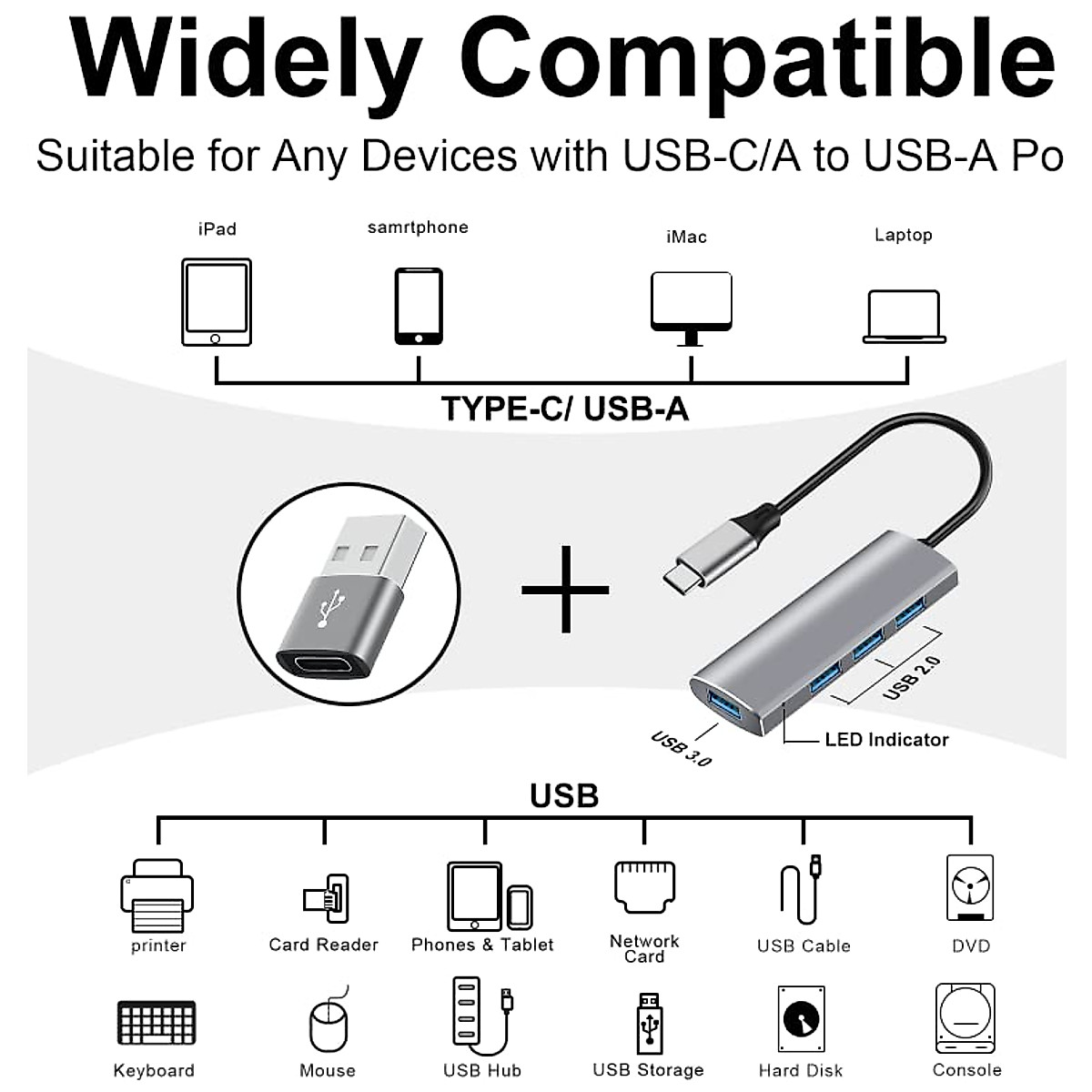 BaseNew USB C to USB Hub,USB C Male to USB Female Hub,USB Female 3.0 Hub Adapter,USB to USBC-C Adapter,USB C Female to USB Male Adapter for MacBook Pro,iPad,iMac,Samsung Galaxy,Cellphone and Tablet