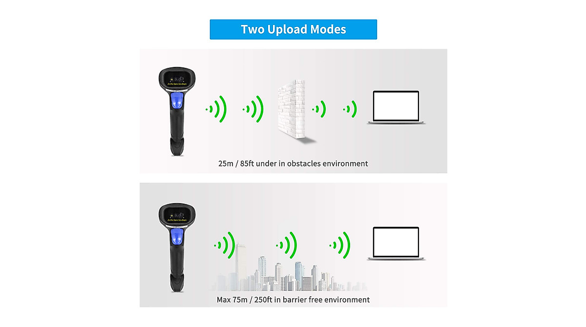 NetumScan Wireless 1D 2D Barcode Scanner w/ Stand | Screen Scan