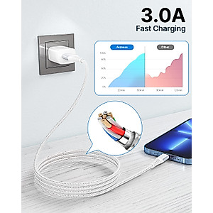 Aioneus iPhone Charger 6FT 2Pack, Apple MFi Certified Lightning Cable, Nylon Braided Charging Cord, Fast Phone Charger Cable Compatible with iPhone 14 13 12 11 Pro Max XR XS 8 7 Plus SE 2020