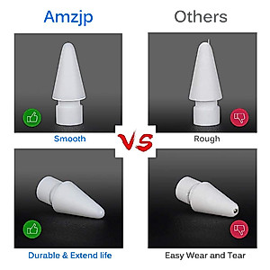 Pencil Tips Compatible with Apple Pencil 1st & 2nd Generation, Replacement Tips (4 Pack) and Nibs Protector Cover (4 Pack) for iPad Pro Pen