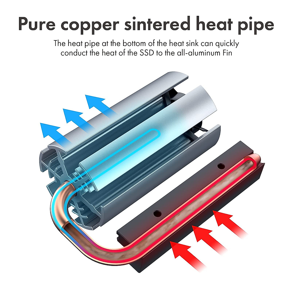 ineo M.2 2280 PCIe 5 SSD Rocket Heatsink Built with PWM Cooling Fan [M9]