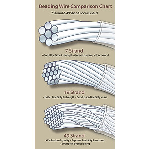 Bead Buddy 19 Strand Beading Wire, Satin Silver 25ft 0.18"