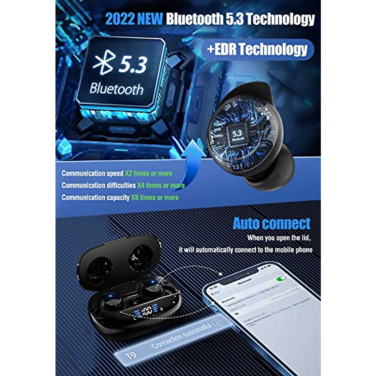 Wireless Earbuds, Bluetooth 5.3 Headset with Dual LED Display, in-Ear Bluetooth Earphones IP7 Waterproof Headphones for Sport,Workout,Gaming