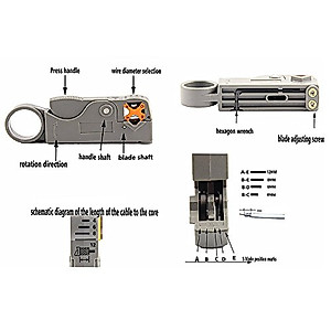 Gaobige Coax Cable Crimper Kit Tool for rg6 rg59 Coaxial Compression Tool Fitting Wire Stripper with Gaobige 10pcs F Compression connectors - Grey