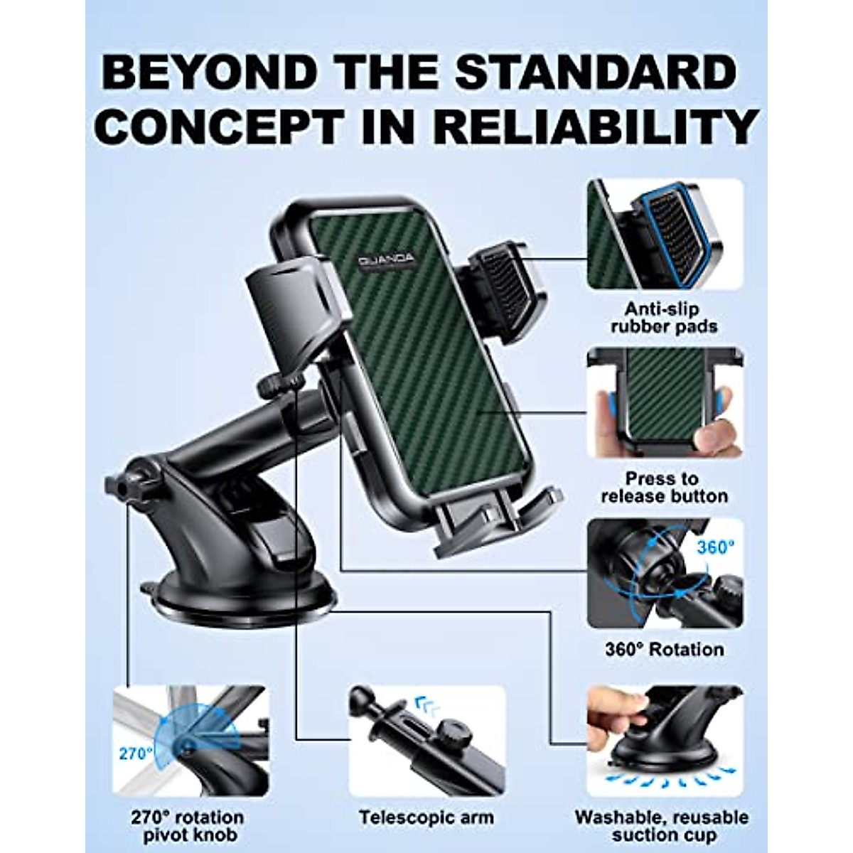 GUANDA TECHNOLOGIES CO., LTD. Cell Phone Stand, Desk Phone Holder, Upgraded Car Mount Phone Holder Dashboard Windshield