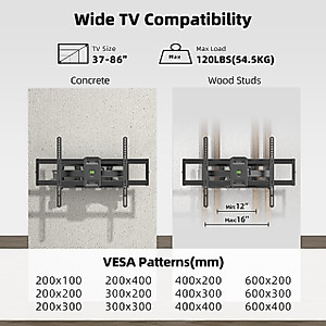 Full Motion TV Wall Mount for Most 37"-86" Flat Screen TV, Swivel or Tilt TV Wall Bracket with Dual Articulating Arms, for 12"-16" Wood Studs, Max VESA 600x400mm, Load 120 lbs by USX MOUNT