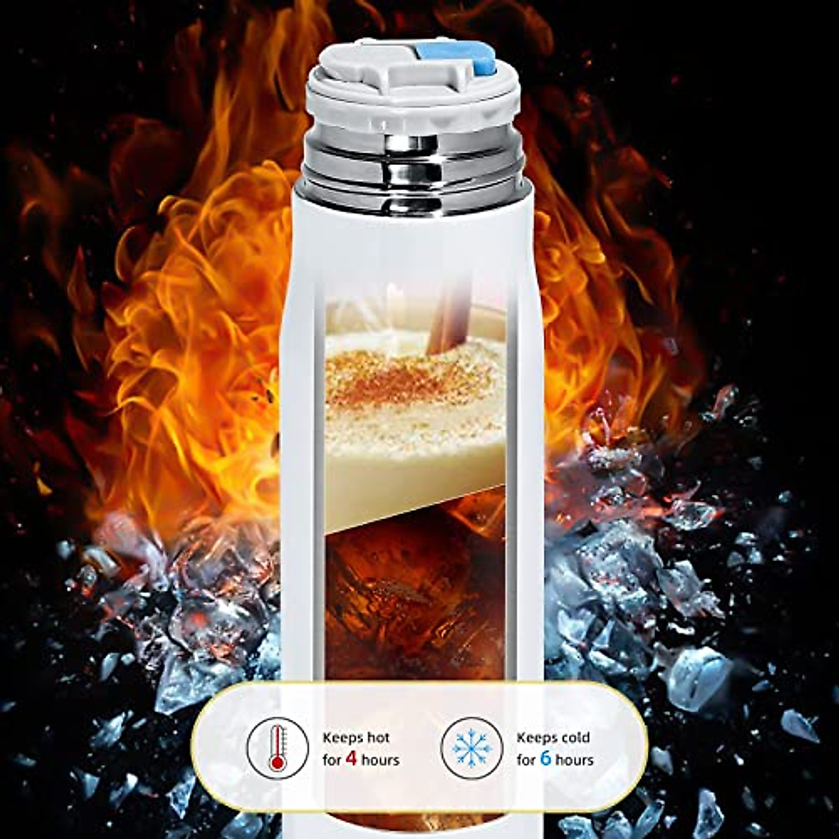 AGH Sublimation Bullet Tumblers Blanks 17oz Stainless Steel DIY Tumbler Thermos Water Bottle, Double Wall Vacuum Insulated Water Bottles with Leak-proof Lid, Outdoor Travel Mug Flasks Cups