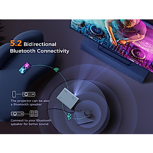 Auto Focus & Auto Keystone with WiFi 6 and Bluetooth 5.2, Agreago Native 1080P 4K Supported Outdoor Projector with Screen, Home Projector Compatible with iOS/Android/HDMI/USB/TV Stick