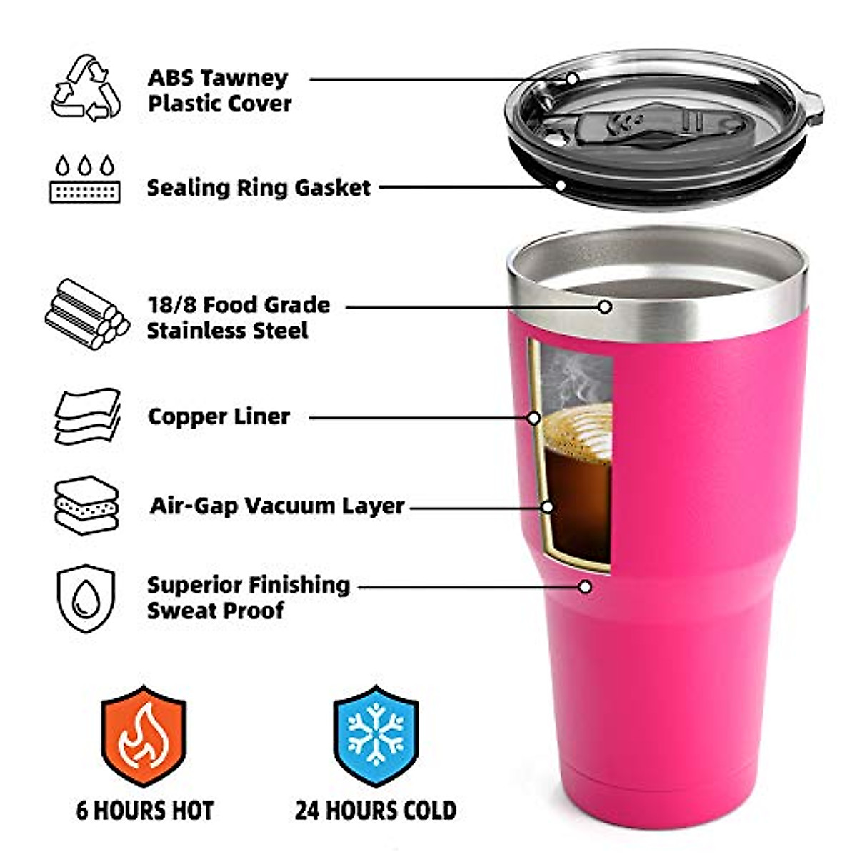Zibtes 30oz Insulated Tumbler With Lid and Straws, Stainless Steel Double Vacuum Coffee Tumbler Cup, Powder Coated Travel Mug for Home, Office, Travel, Party (Hot Pink 1 pack)