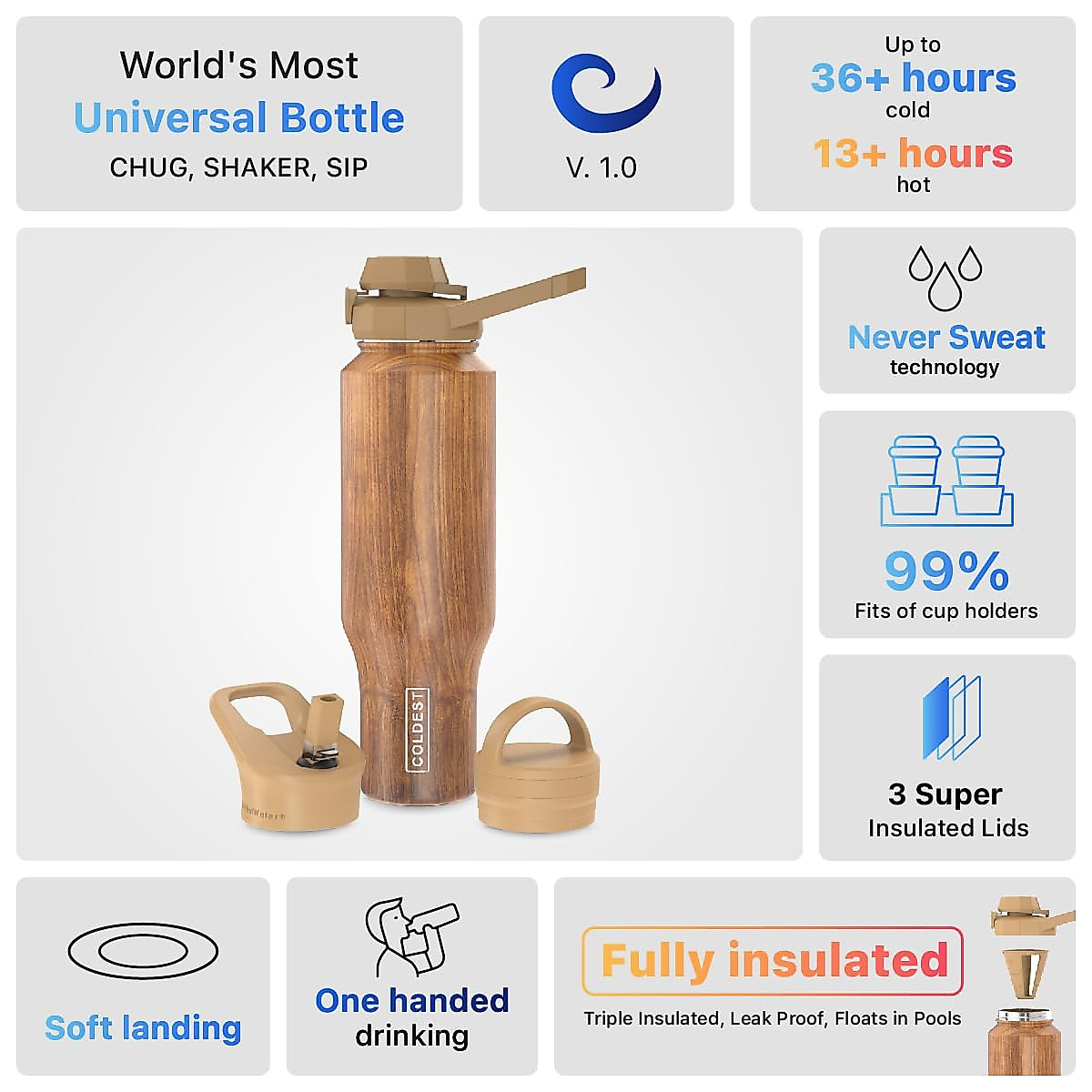 COLDEST Sports Water Bottle - 3 Lids (Chug Lid, Straw Lid, Handle Lid) Tumbler with Handle on Lid Water Bottles Cup Vacuum Insulated Stainless Steel, Fits Cirkul Lid (46 oz, Executive Wood)