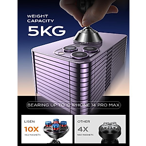 LISEN 2 Pack Magnetic Phone Holder for car Magnet car Mount for Cell Phone 10X Strong Magnets 360° Rotation Phone Holder for car Dashboard Mount fit for iPhone Samsung Google All Smartphones