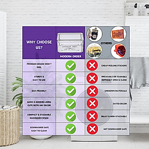 Modern Order Premium Laundry Detergent Pods Container, Clean & Clear Pod Pacs, Beads, Dryer Sheet Holder, Stackable Laundry Room Storage, Rectangle Box with Lid, Home Decor, Medium, Clear/Black