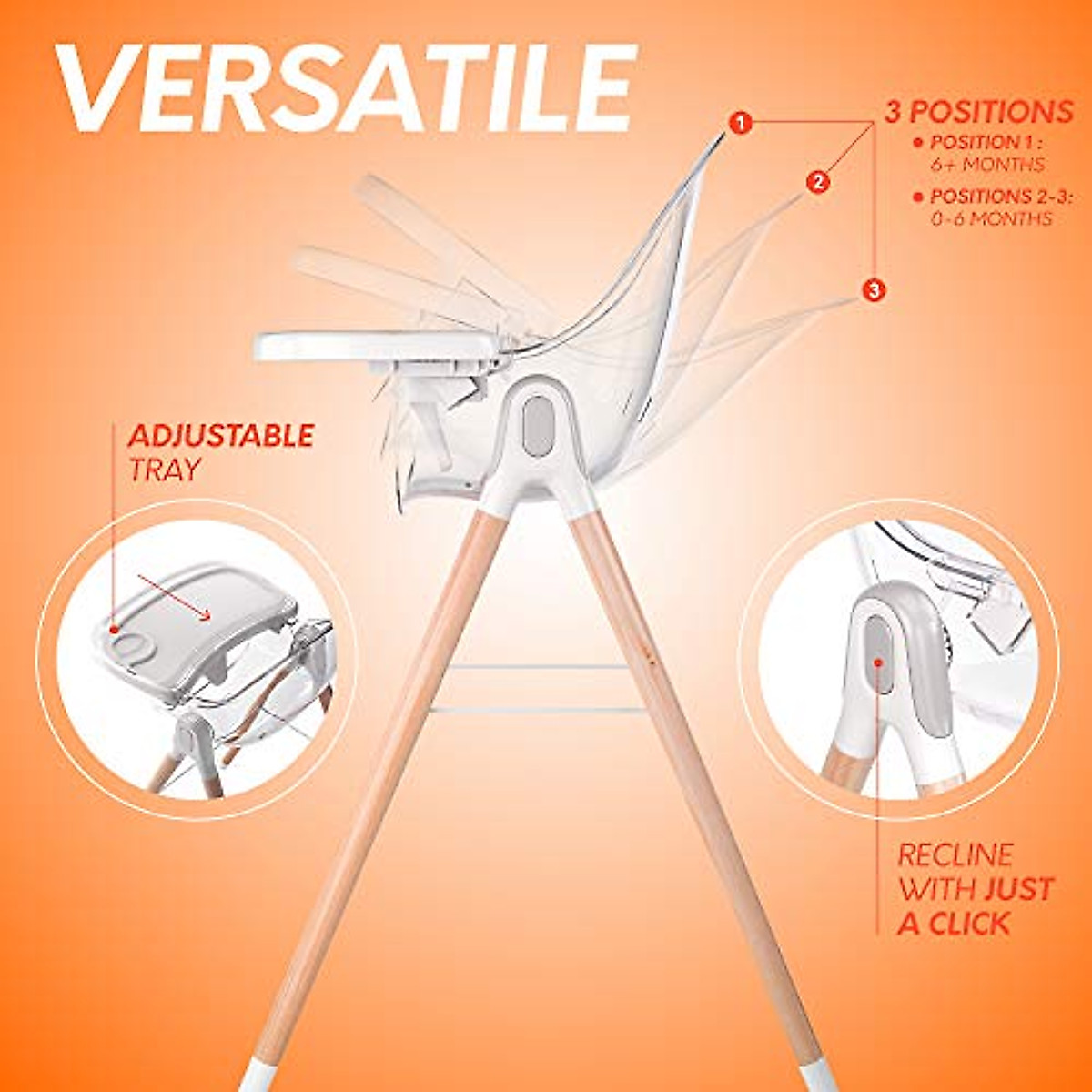 Children of Design 6 in 1 Deluxe Wooden High Chair for Babies & Toddlers, Modern Safe & Compact Baby Highchair, Easy to Clean, Removable Tray, Easy to Assemble, 6 Options 3 Seat Positions 2 Heights