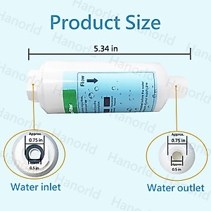 Toilet Bidet Seat Water Filter for Electronic Bidet Seats Filtration Threads Lasts Up to 6 Months