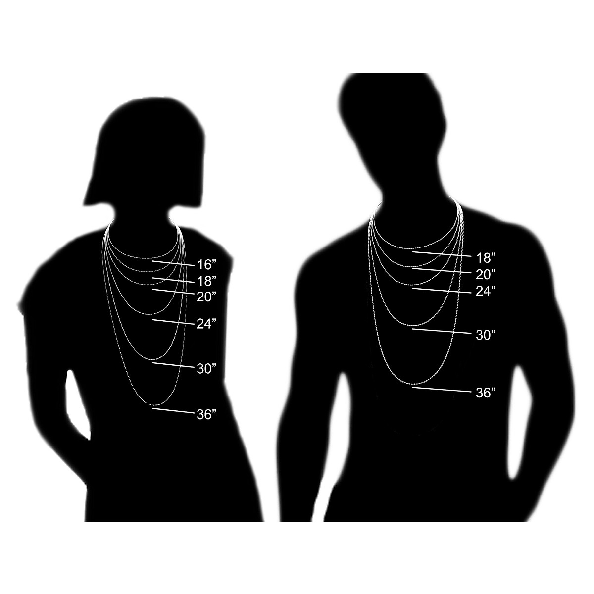 NYC Sterling Unisex Sterling Silver 5MM Diamond-Cut Rope Chain Necklace (20")