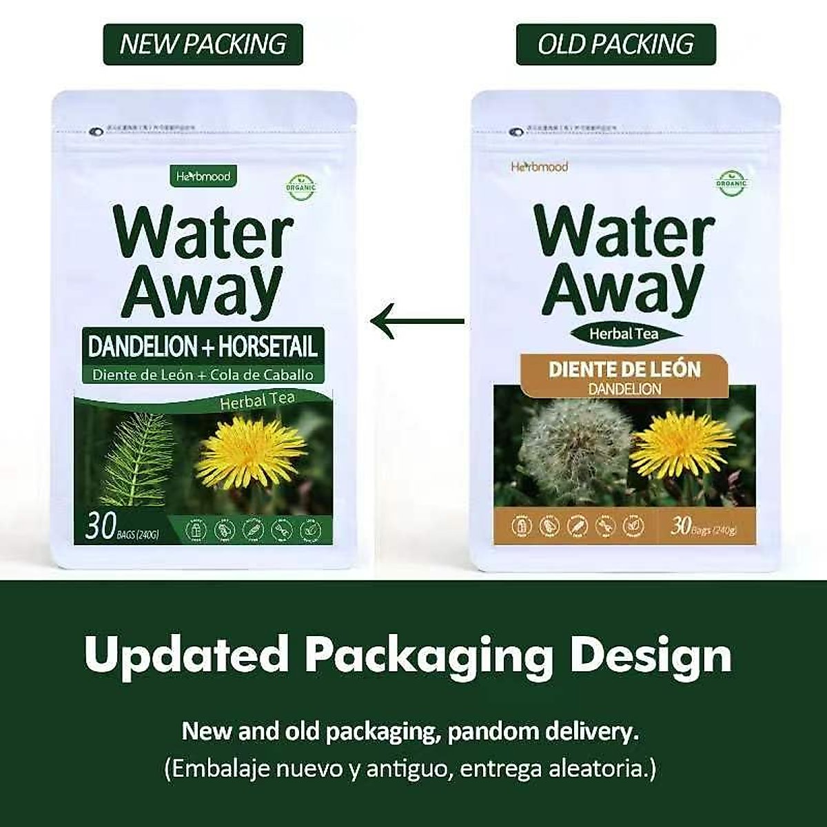 Herbmood Water Away Tea Bags for Edema Relief, Te de Diente de Leon y Cola de Caballo, Diuretico Natural para Desinflamar Retencion de Liquidos y Inflamacion, Horsetail for Lymphatic Drainage. 30 bags