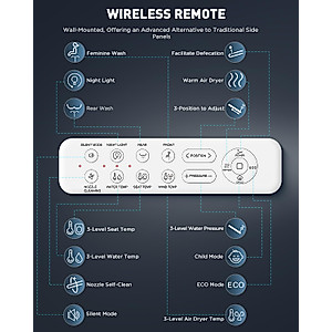 iliD Smart Bidet Toilet Seat, Electric Elongated Ecoseat with Four Cleaning Modes, Adjustable Angle and Pressure, Remote Control, Slow Close Lid, Easy Installation, 2 Year Warranty