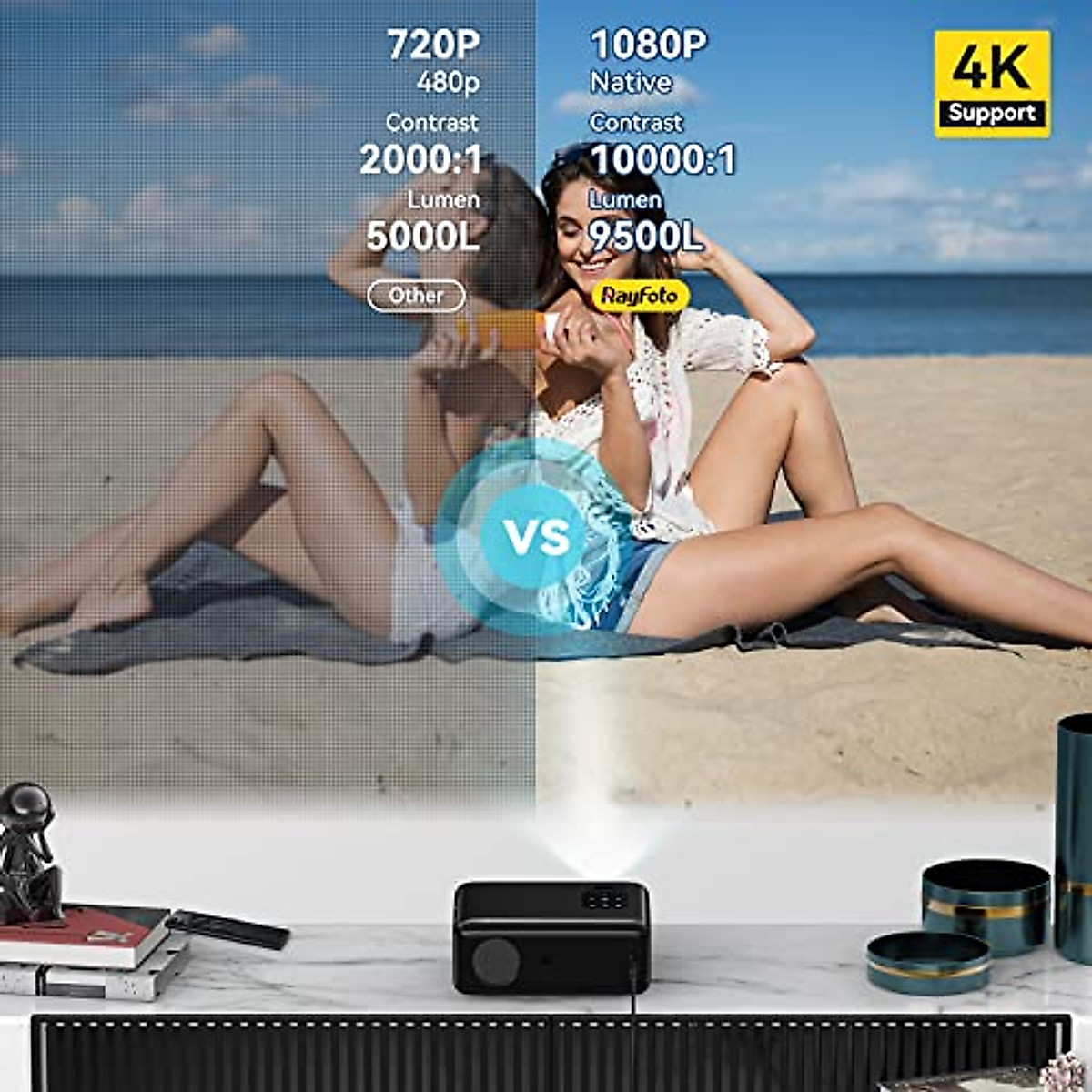 WiFi Bluetooth Projector, Rayfoto 9500L HD Native 1080P Projector, 4K Support Outdoor Movie Projector, Home Projector Compatible with TV Stick, PC, DVD, Laptop / Extra Bag Included, RD-881