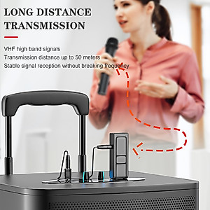 Acogedor Wireless Microphone, VHF Universal Handheld Cordless Mic Amplification with USB Receiver, Plug and Play for Karaoke Singing, Wedding, Speech