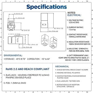 AMPCOM CAT7 Inline Coupler RJ45 STP Keystone Jack, Shielded Female to Female Feedthrough Ethernet Module- 10 Pack