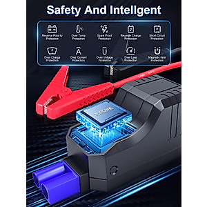 Jumper Starter Clamps Intelligent Automotive Emergency Booster Clamp Cables Replacement Alligator Clamp for 12V Portable Car Jump Starter (Clamp001)