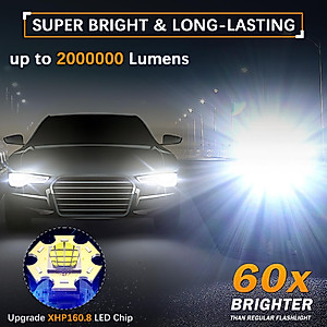 Super Bright Led Rechargeable Flashlight 2000000 High Lumens,Tactical High Powered Flashlight,Bright Flashlights With 5 Light Modes,Zoomable,IP67 Waterproof Powerful Flashlights For Camping Home (A8)