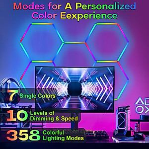 RGB Hexagon Garage Light with Remote, 25 Pack Hexagon Lights,RGB Dimmable and Speed Adjustable LED Hexagon Lights,358 Modes, IP54, LED Ceiling Lights for Gaming Room Bar Party Live Room