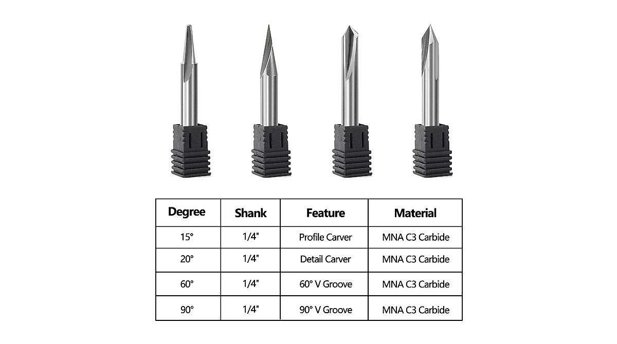 MNA CNC Wood Carving Router Bit Set | Professional Engraving Tools