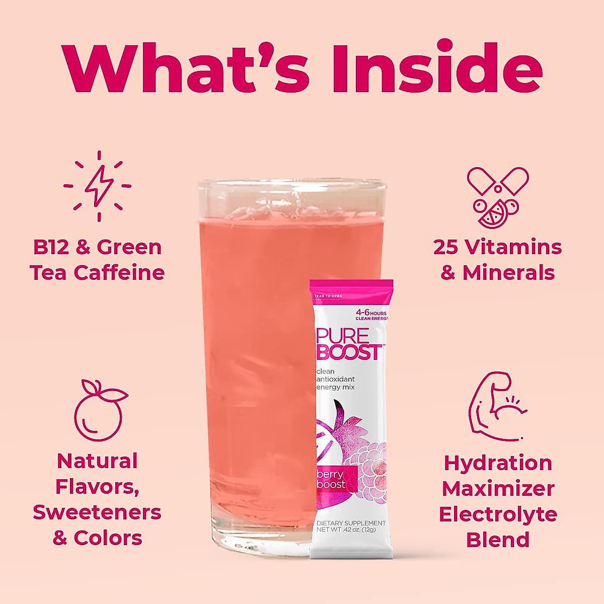 Pureboost Clean Energy Booster, Refreshing Energy Drink Mix with B12 Vitamins, Electrolytes, Antioxidants, Sugar-Free with No Sucralose (Berry Boost, 30 Count)