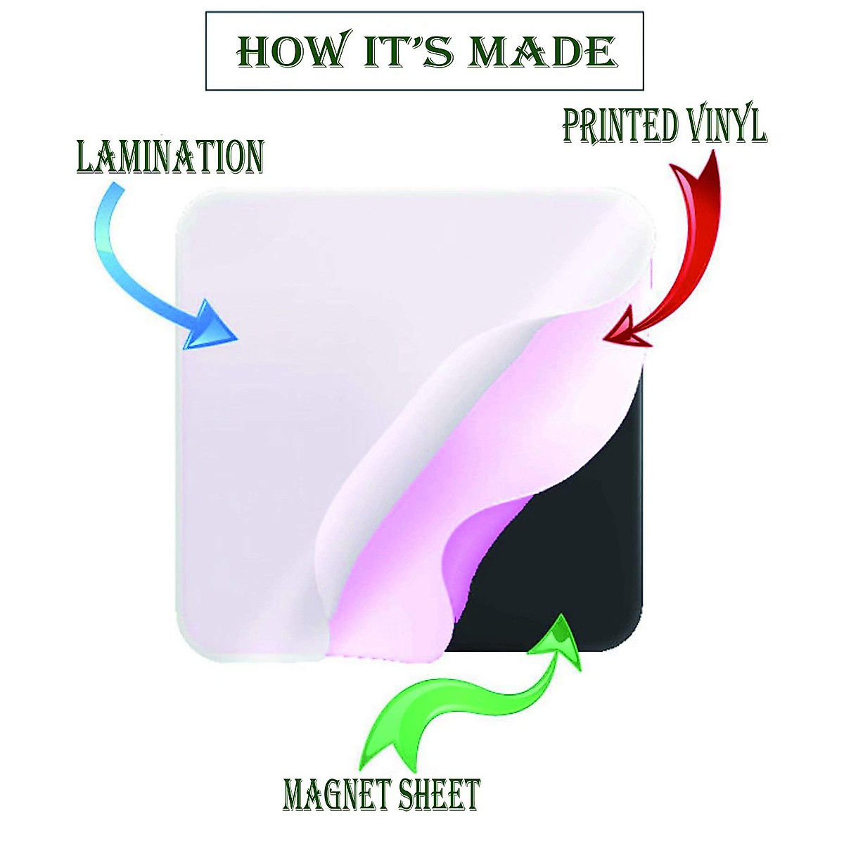 Pastoral Style Dishwasher Magnet Cover,Home Kitchen Decoration,Rustic Idyllic Style Sticker Decorative Refrigerator,Vase Flower Magnetic Decals Sheet 23 W x 26 H Inch