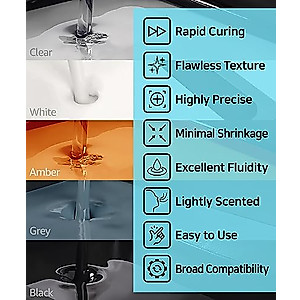 3DMaterials SuperFast 3D Printer Resin Water Washable, 0.6 sec 50um Printing, Made in Korea (1000g, Dark Grey)