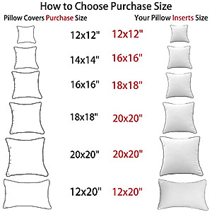TSUTOMI 12x20 Pillow Insert Set of 2 for Pillow Stuffing, Decorative Pillows for Bed, 12 x 20 Pillow Fillers and Down Lumbar Pillow Insert, Oblong Small Pillow Couch Pillow Throw Pillow Insert