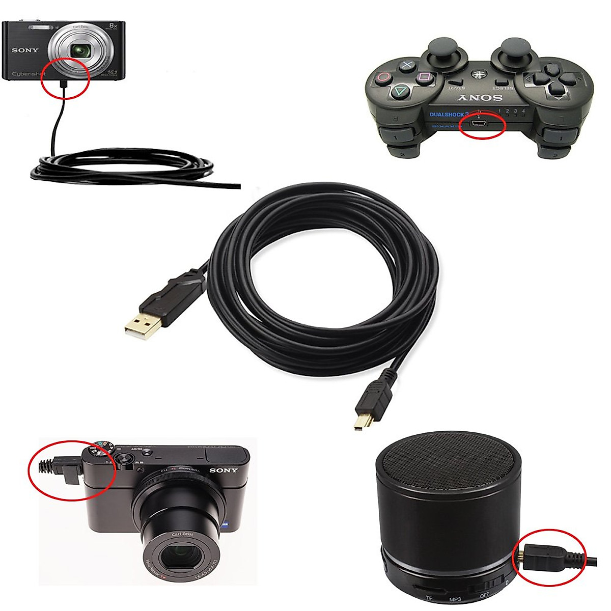 AllEASY 15ft/4.5m Mini USB Cables, 5 Pin USB 2.0 Type A Male Mini USB Charging Cable with Gold-Plated Connectors for PS3 Controller, Digital Camera(Canon, Sony), MP3 Player -Black