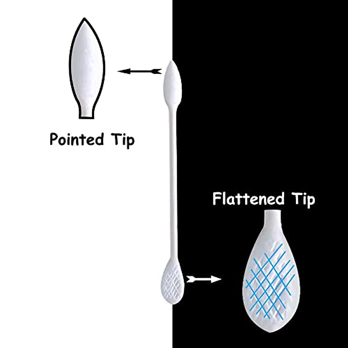 375pcs Precision Cotton Swabs, Double-ended Cotton Buds with Pointed and Flat Tips, Excellent Beauty Tools for Effective Makeup and Personal Care