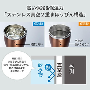 Zojirushi SX-DN45-NC Stainless Steel Tumbler Mug, Vacuum Double Layer, Heat Retention, 15.2 fl oz (450 ml), Clear Copper