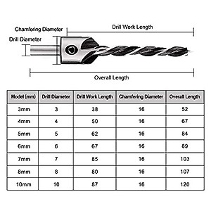 Rocaris 34-Pack Woodworking Chamfer Drilling Tool, 6Pcs Countersink Drill Bits, 7Pcs Countersink Drill Bit, 8Pcs Wood Plug Cutter, 1Pcs Center Punch, 8Pcs Core Drill Bit Set and 3pcs Step Drill Bit