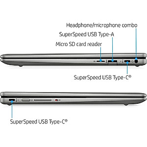 HP X360 2 in 1 Laptop 14" Touch-Screen FHD IPS Chromebook, Intel Core i3-1115G4 (Beats i5-1031G1), 8GB RAM, 128GB NVMe SSD, Backlit KB, Fingerprint Reader, Metal Body + TiTac Card (128GB)