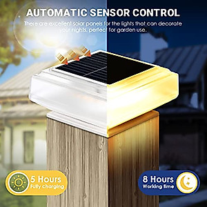 SOLPEX Outdoor Post Cap Lights - 35 Lumens, 30 LED Super Bright, Warm White, 2 Pack for Fence, Deck or Patio