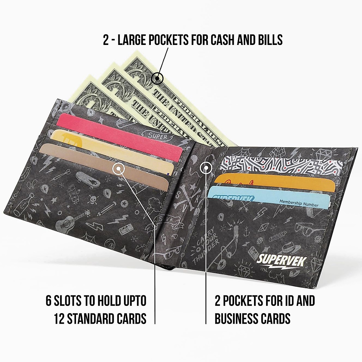 SUPERVEK Brown Vegan Leather Stitched Tyvek Paper Mighty Wallet - Thin Minimal Tear Slim Wallet for men, Mens Credit Card Holder Wallet Gifts for Him - Minimalist Bifold Wallets for Men - RFID