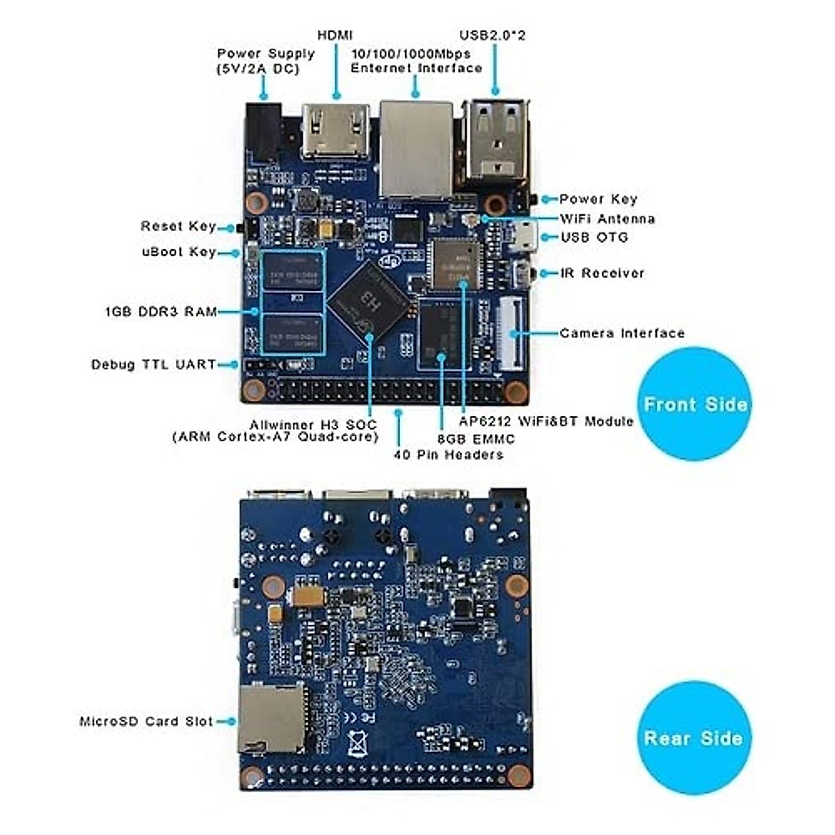 youyeetoo Banana pi M2 Plus (BPI-M2+) Singal Board Computer 1GB RAM 8GB EMMC with SDIO WiFi&BT 4.0 (AP6212) onboard Raspberry Pi Replacement