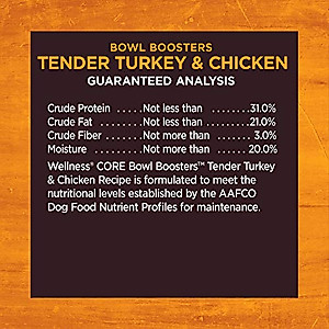 Wellness CORE Natural Grain Free Bowl Boosters Tender Dog Food Mixer Or Topper (Turkey & Chicken Recipe, 2-Pound Bag)