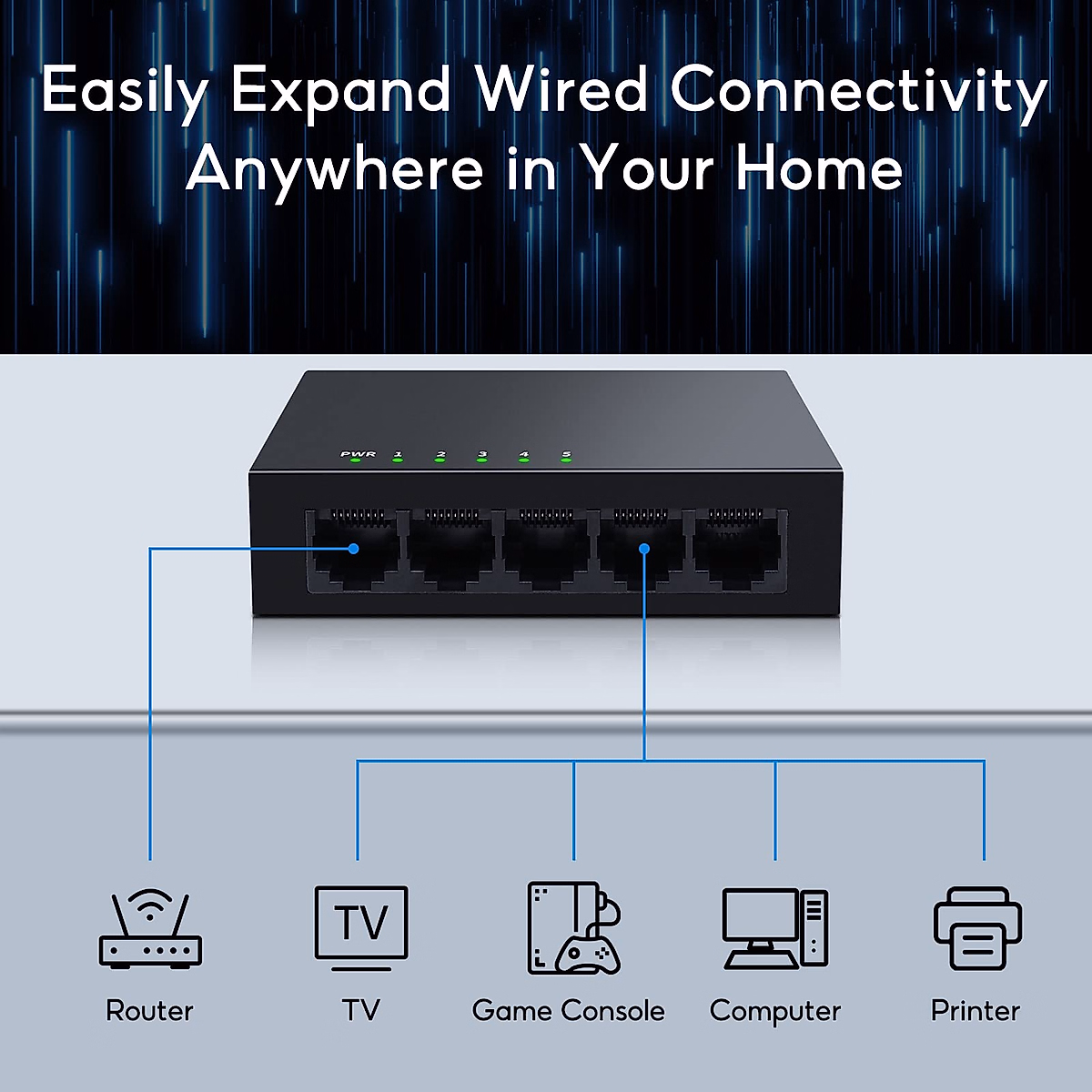 SODOLA 5 Port Gigabit Ethernet Switch|Mini Metal Housing Switch|Plug&Play|Fanless Design| Desktop Ethernet Splitter |Quiet Unmanaged Network Switch