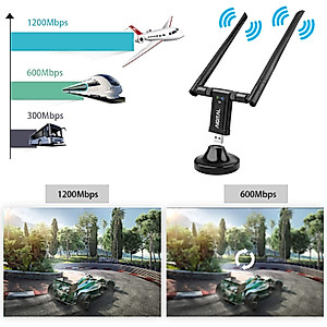 1200Mbps USB WiFi Adapter Wireless Network Adapter for Laptop/Computer/Notebook with Extension Cable and Base, Compatible with Windows 11/10/8/7/XP & Mac OS X