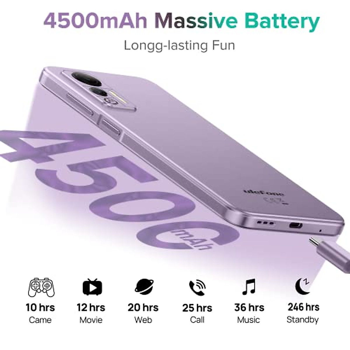 Ulefone Note 14 Unlocked Android Phones - 6.52-inch HD+ Display Android 12 OS 7GB RAM+16GB ROM 4500mAh Battery 8MP+5MP Camera 3-Card Slot T-Mobile Unlocked Smartphone (Purple)