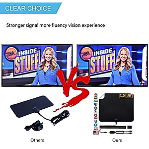 Amplified HDTV Indoor Antenna Long 250+ Miles Range Signal Reception- Amplifier Signal Booster - Support 4K 1080p All Older TV + 16.5 ft Coax HDTV Cable/AC Adapter