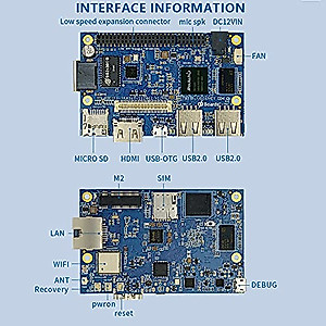 youyeetoo TB- 96AloT 1126CE Quad-Core High-Performance RV1126 1G RAM & 16G EMMC Development Board for for face Recognition and Webcam