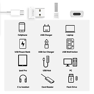 Jieconn USB C to USB Adapter, [4 Pack] USB-C Female to USB-A Male Adapter,USB to USB C Adapter Fast Charging Converter Compatible with iPad,Apple iWatch Watch Series 7 SE,iPhone12/13 Pro, Black/White